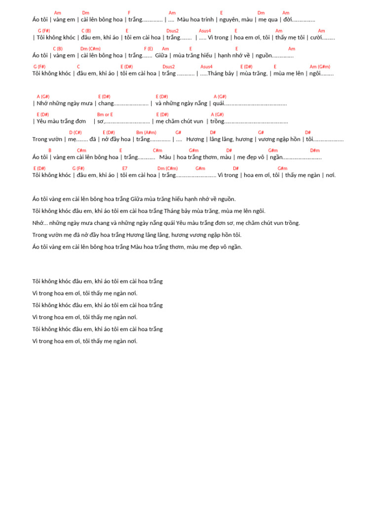Tinh Hoa Trang - Hop Am | PDF