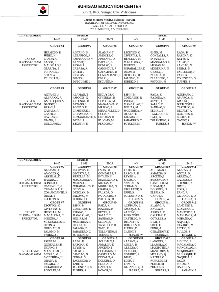 Nupc 109 Clinical Rotation Plan | PDF