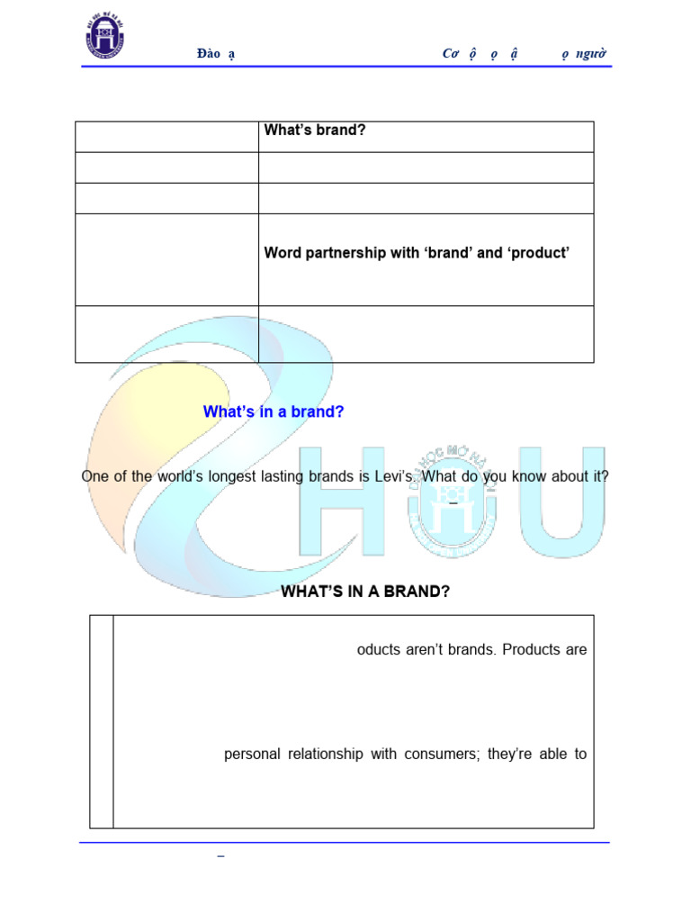 Unit 1 - Brands | PDF