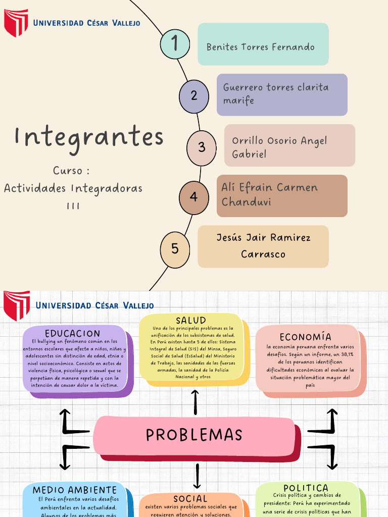 Mapa de Contexto | PDF