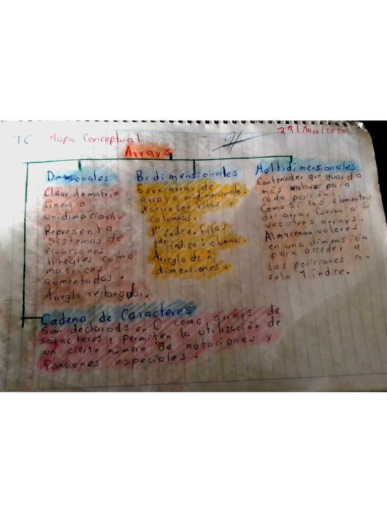 Arrays y Cadena de Caracteres | PDF Arrays y Cadena de Caracteres | PDF