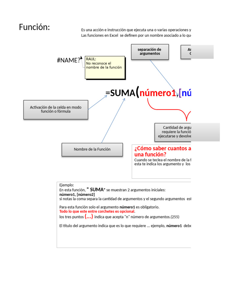 Clase Funciones 1 | PDF