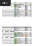 Teacher Reflection Form TRF | PDF | Teachers | Educational Assessment