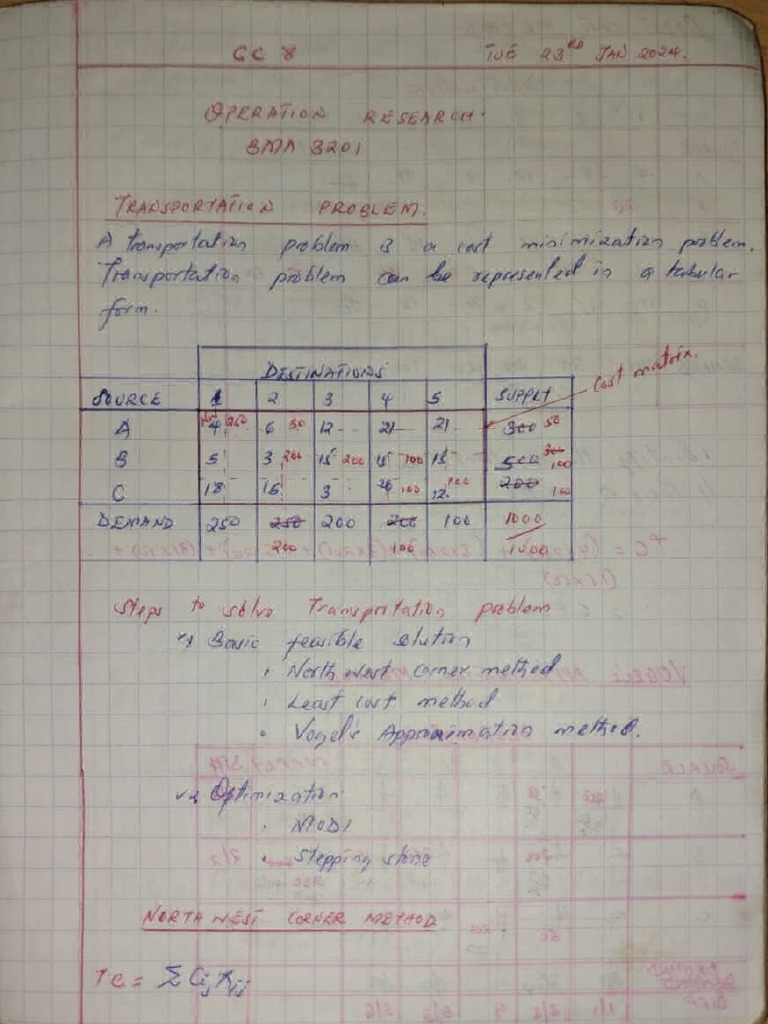 Adobe Scan 11 Apr 2024 (1) | PDF