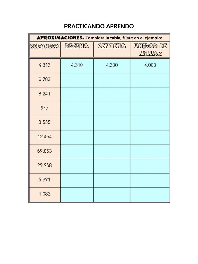 Practicando Aprendo | PDF