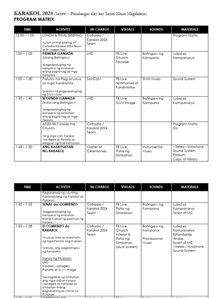 KARAKOL2024-Program Matrix | PDF
