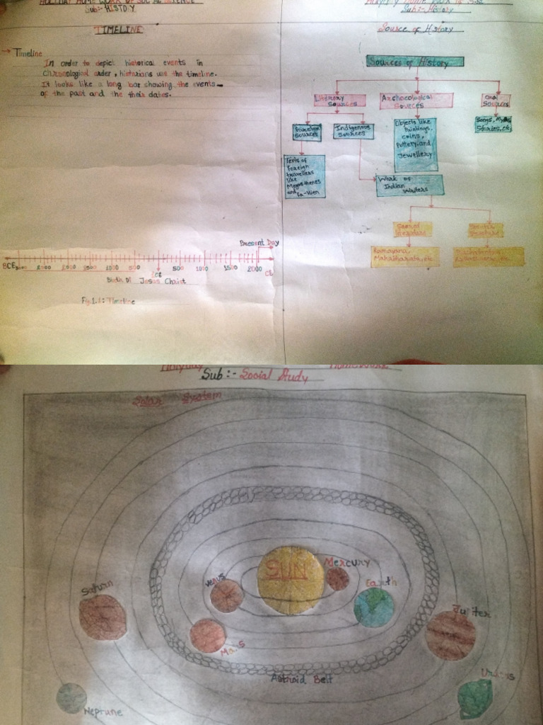 Social Science Holiday Homework | PDF