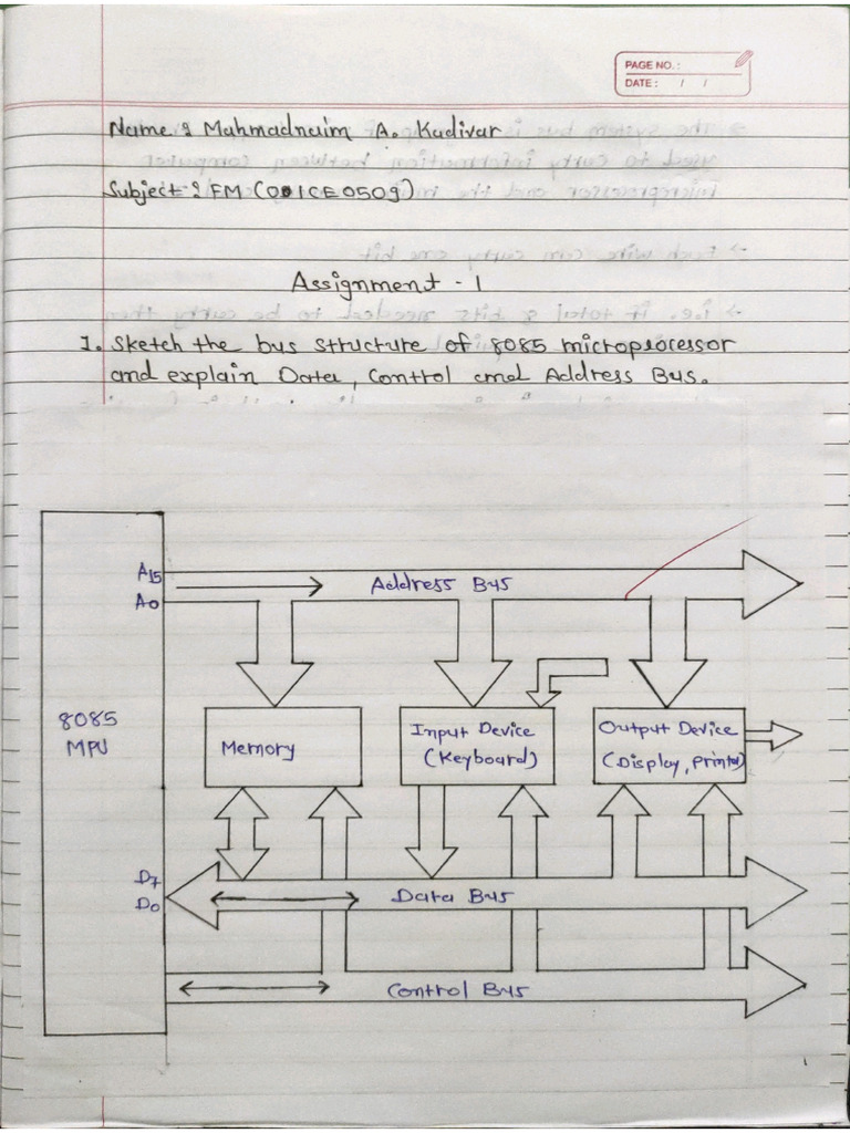 FM Assignment-1 | PDF