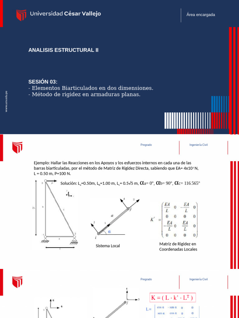 Material Complementario - PPT de La Sesión 03 | PDF
