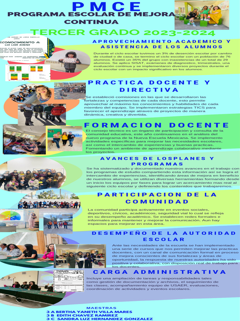 Pmce PDF | PDF | Maestros | Escuelas