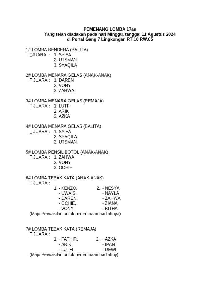 PEMENANG LOMBA 17an | PDF