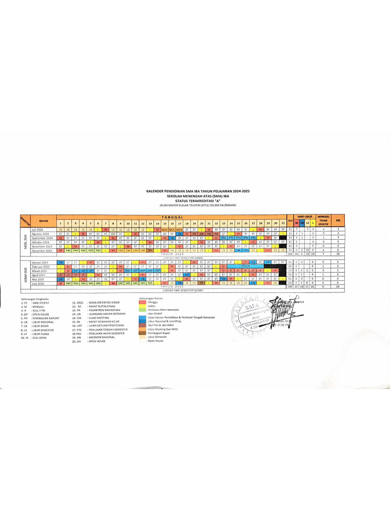 Kalender Akademik | PDF