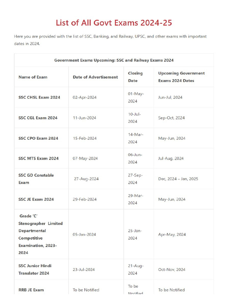 List-of-All-Govt-Exams | PDF