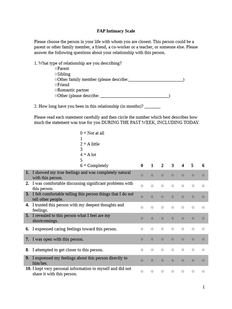 FAP Intimacy Scale - 1 | PDF