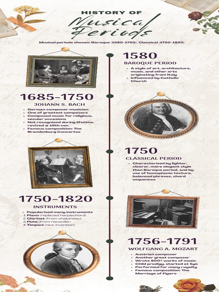Musical Periods | PDF