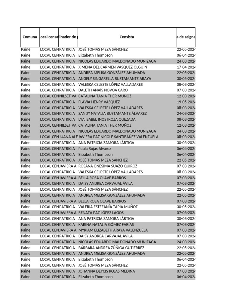 No Censado LC2-1 | PDF