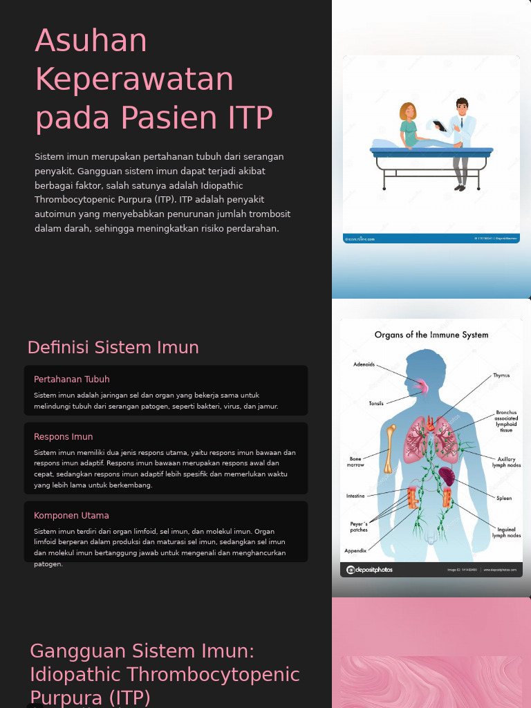 Asuhan Keperawatan Pada Pasien ITP | PDF