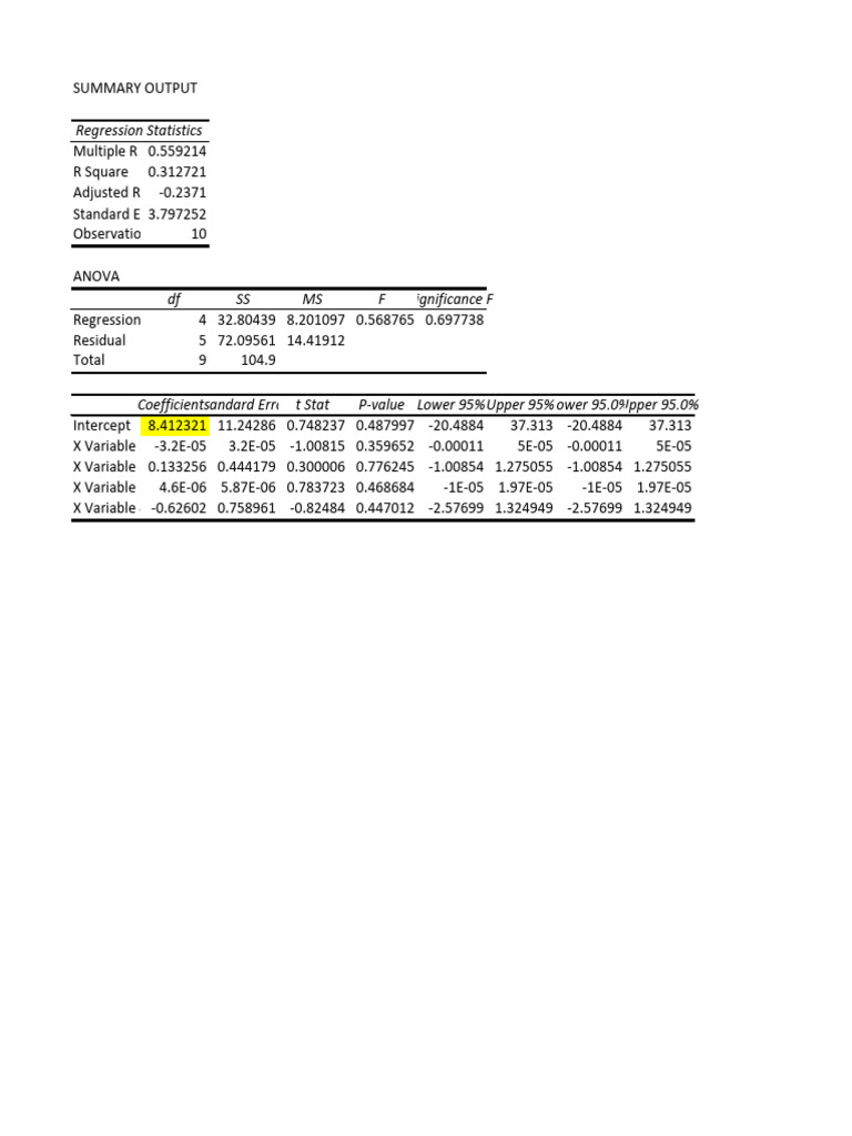 Perhitungan TCM Individual | PDF