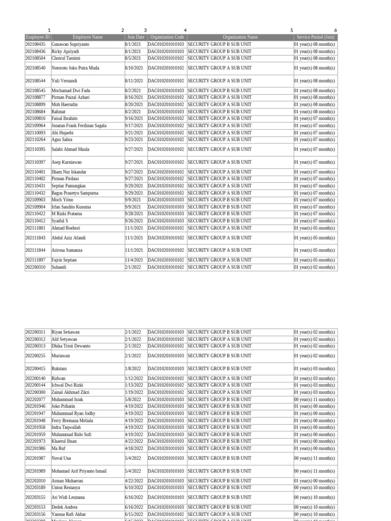 Asep Kurniawan Form Spl 12 Jam Kerja Juni R1 8 1 Pdf