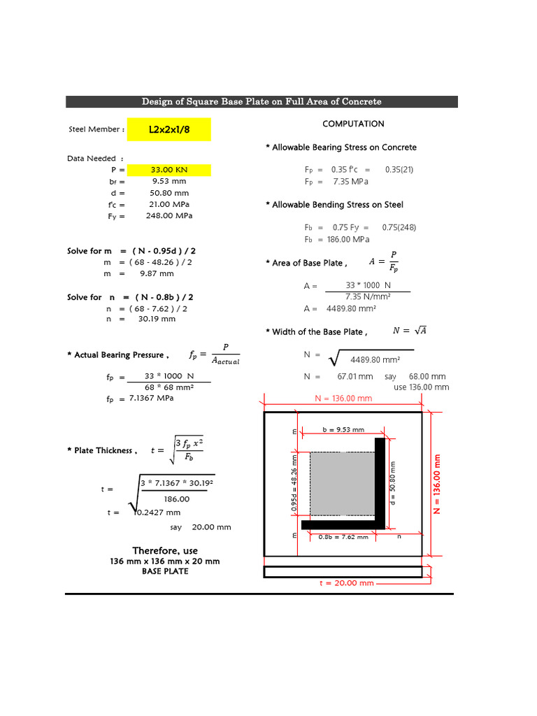 Base Plate | PDF