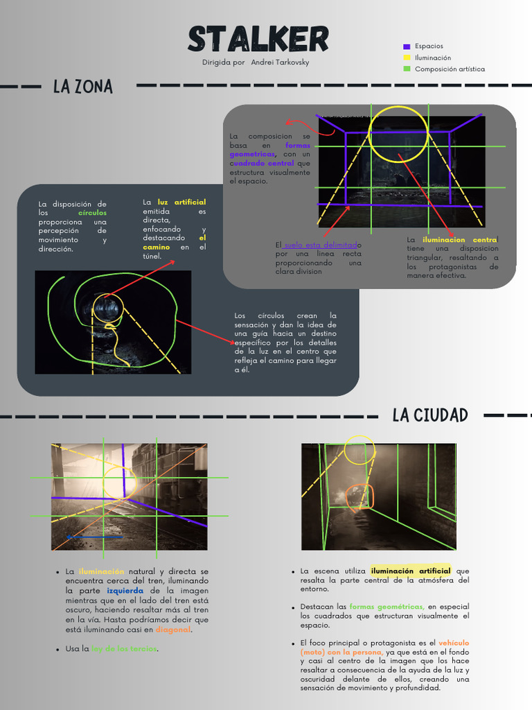 Rocio Yupanqui - STALKER | PDF