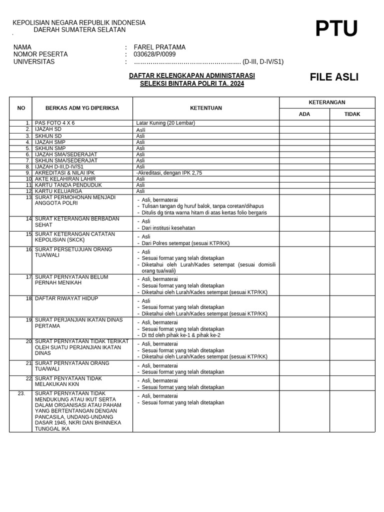 Ceklis Persyaratan Bintara Ptu Ta 2024 | PDF