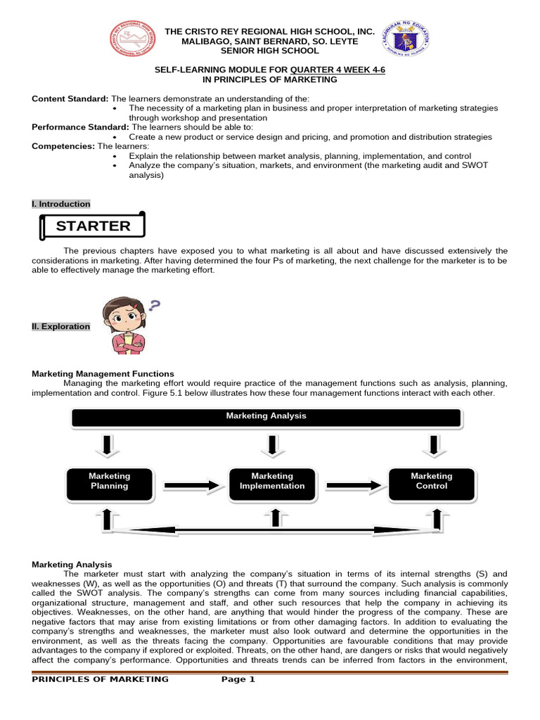 Marketing Management Self-Learning Module | PDF | Swot Analysis ...