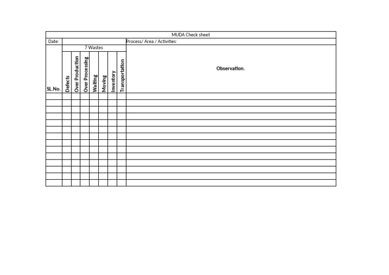 3MU Check Sheet | PDF