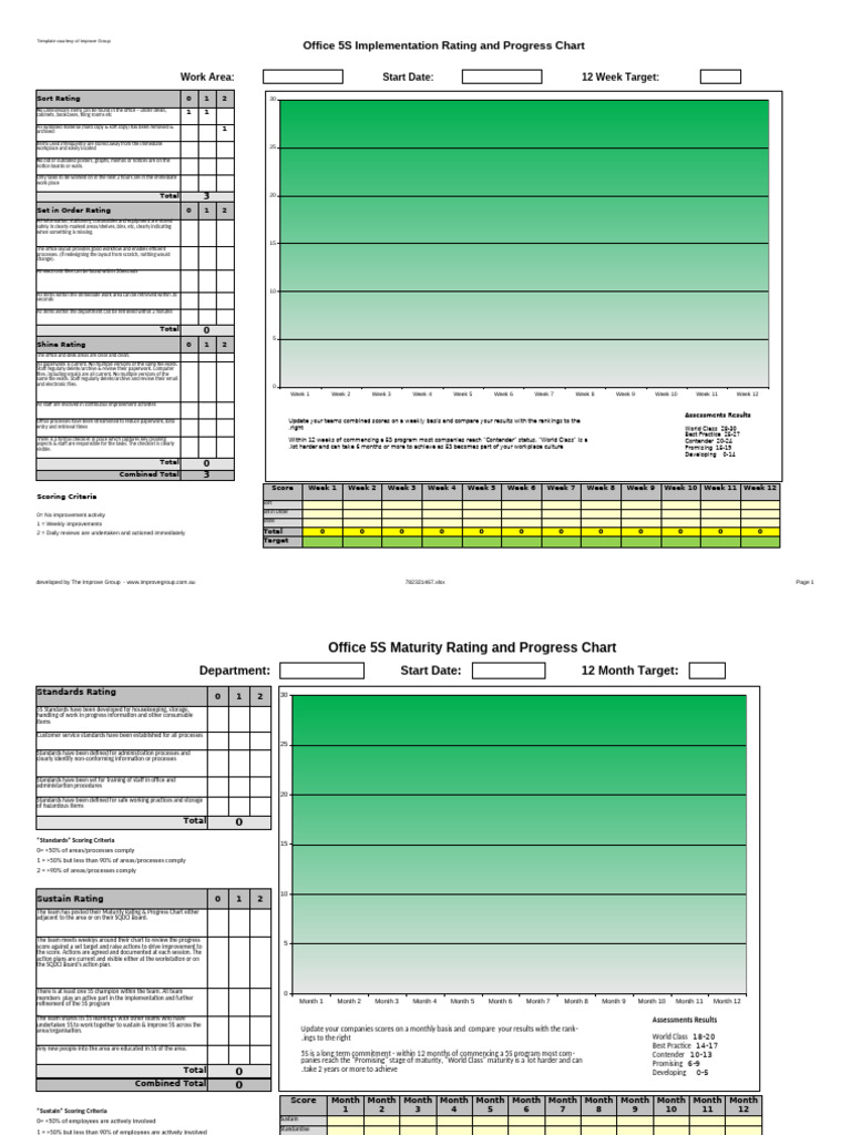 5S Office Progress Chart | PDF