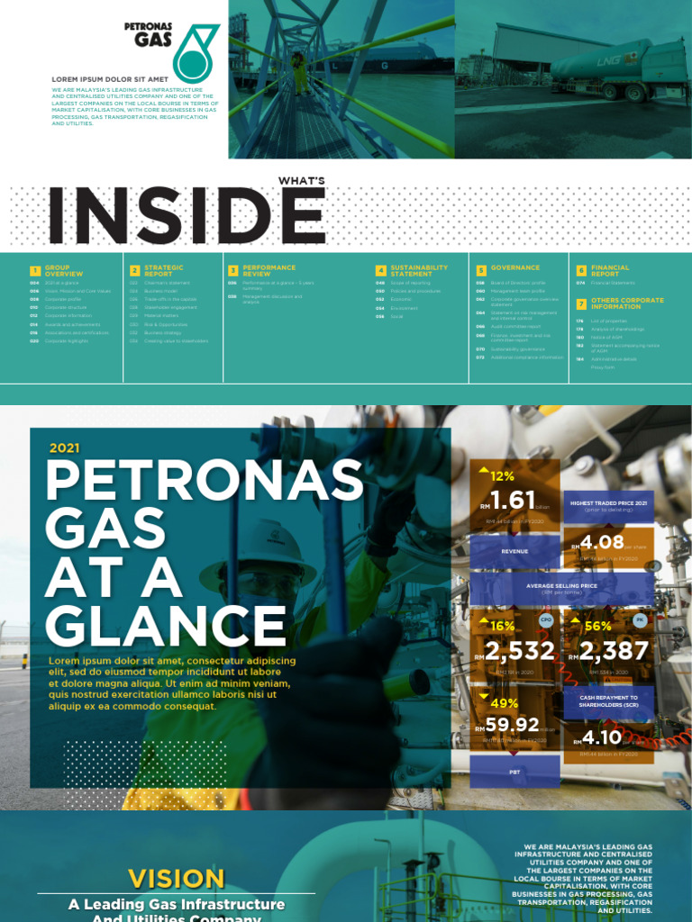 Petronas Gas Berhad 2021 Annual Report Visual | PDF