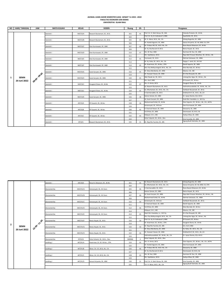 Roster Uas Genap 2021-2022 Final | PDF