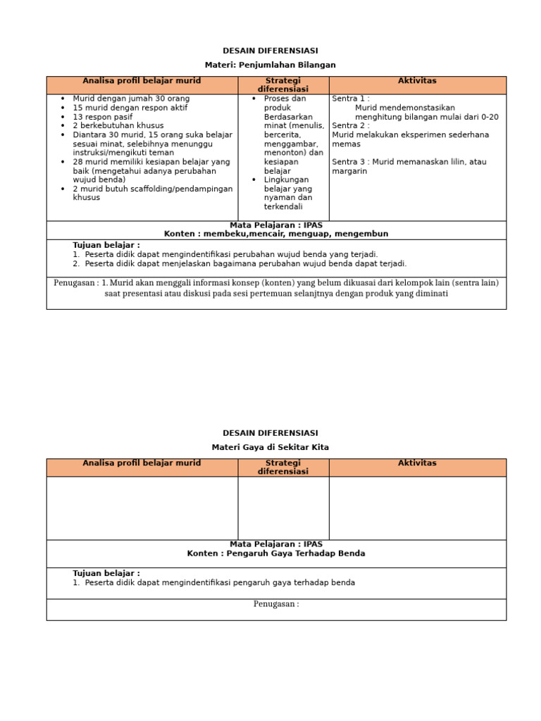Contoh RPP DIFERENSIASI YUNI | PDF