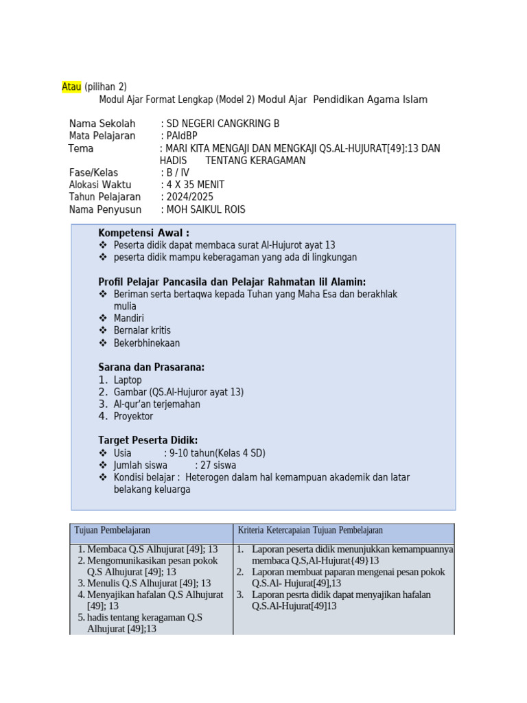 Lk-5-Penyusunan M.a-Moh Saikul Rois 1222 | PDF