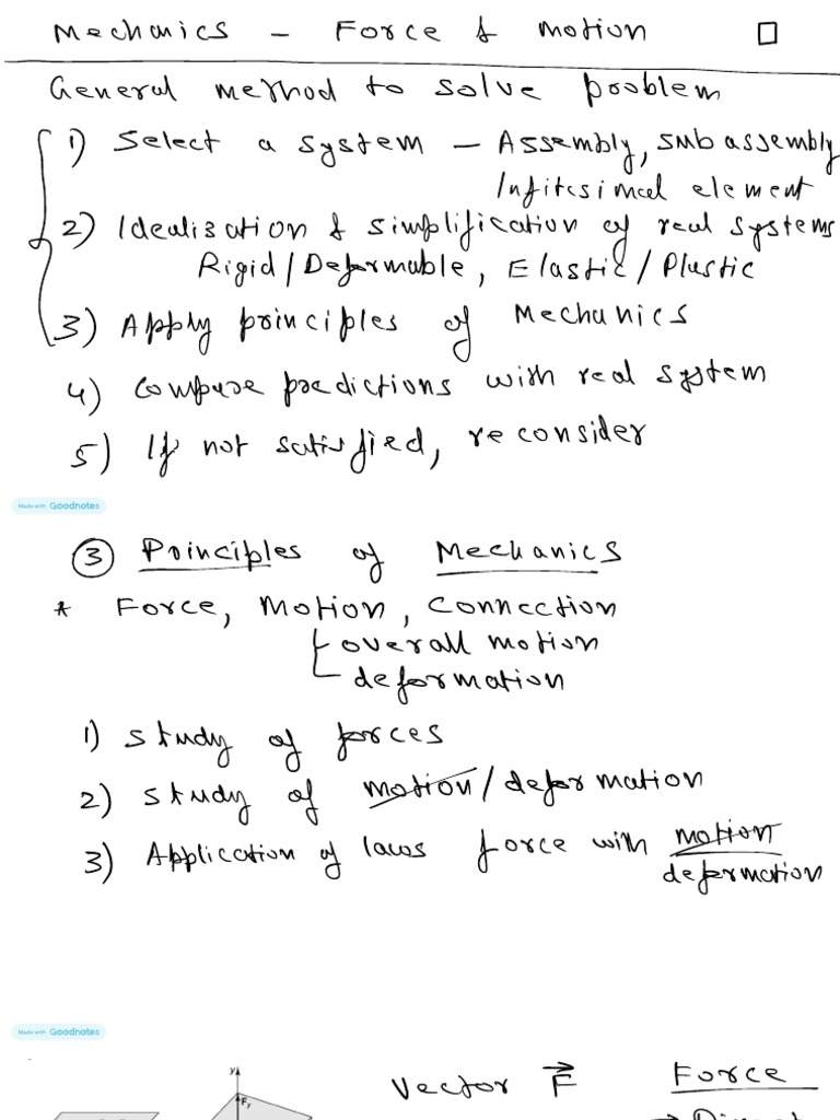 Ch1 Principles of Mechanics | PDF