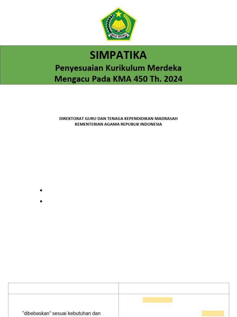 SIMPATIKA Penyesuaian Kurikulum Merdeka - KMA 450 Th.2024 | PDF