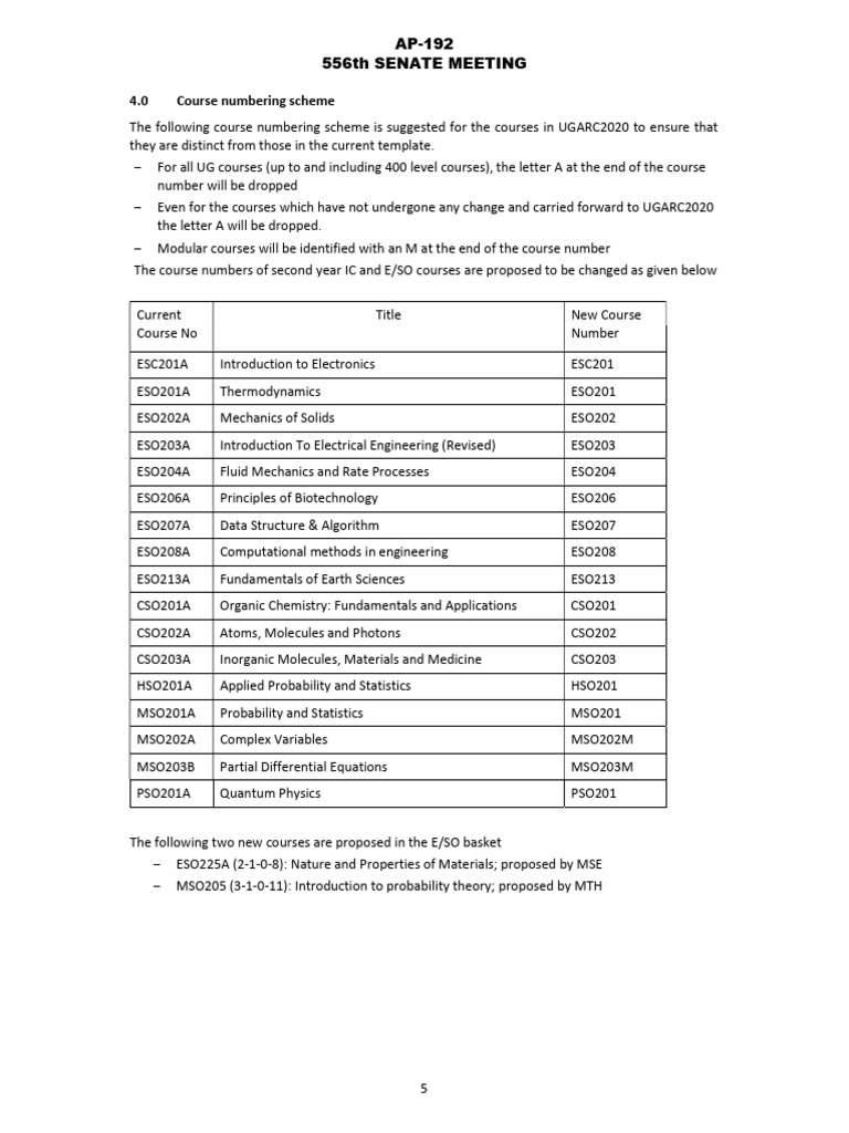 UG-Template 230927 120008 | PDF