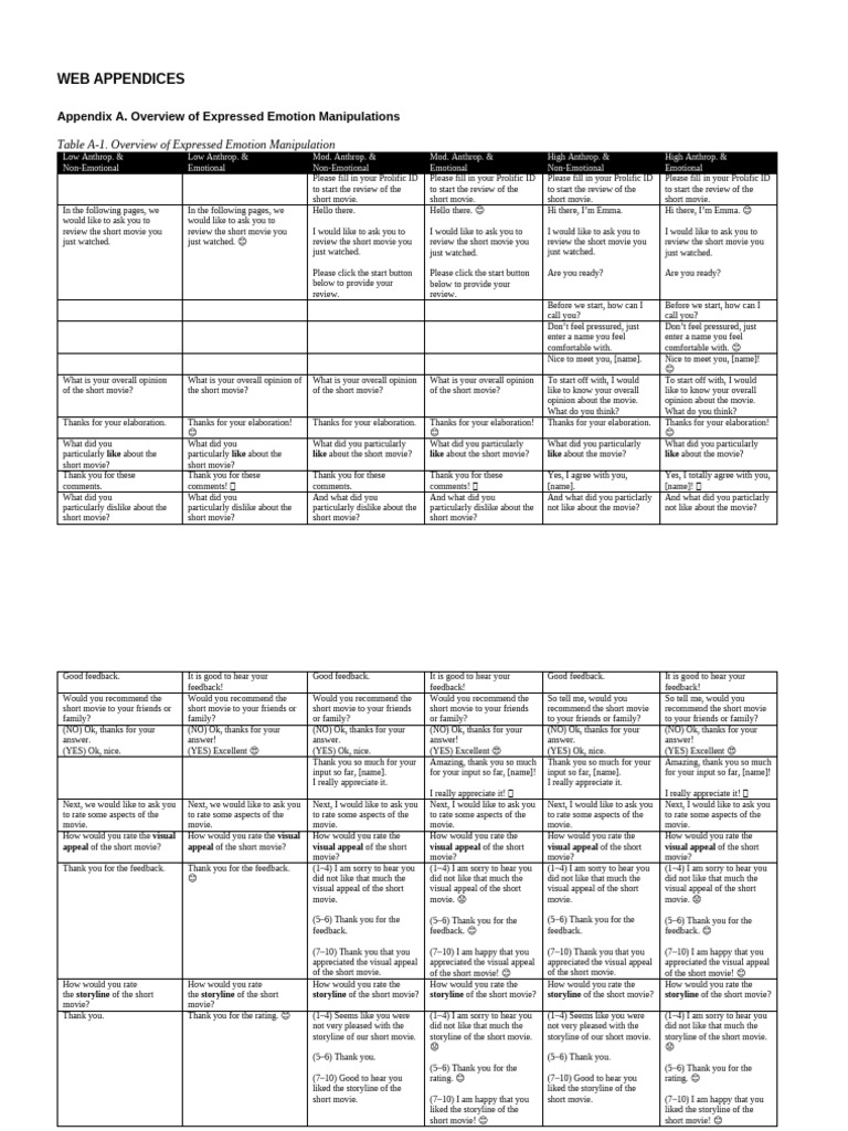 2024 1027 Moesm1 Esm | PDF