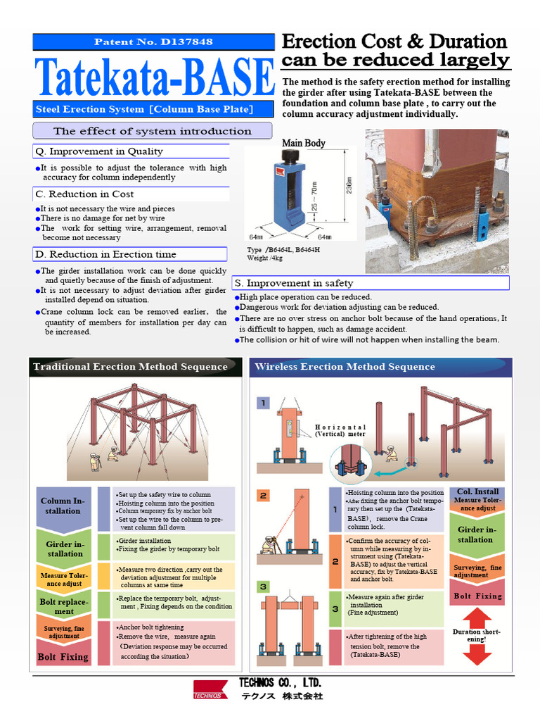 Aceup Tatekata-Base Technos en | PDF | Column | Technology & Engineering