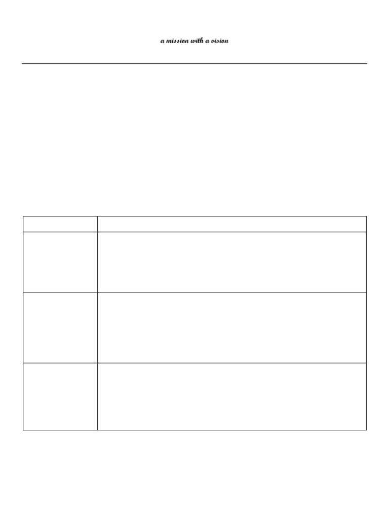 Introduction To Poetry (Worksheet) | PDF