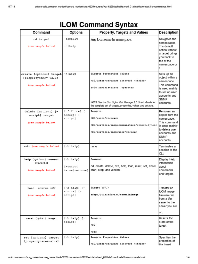 I Lom Commands | PDF