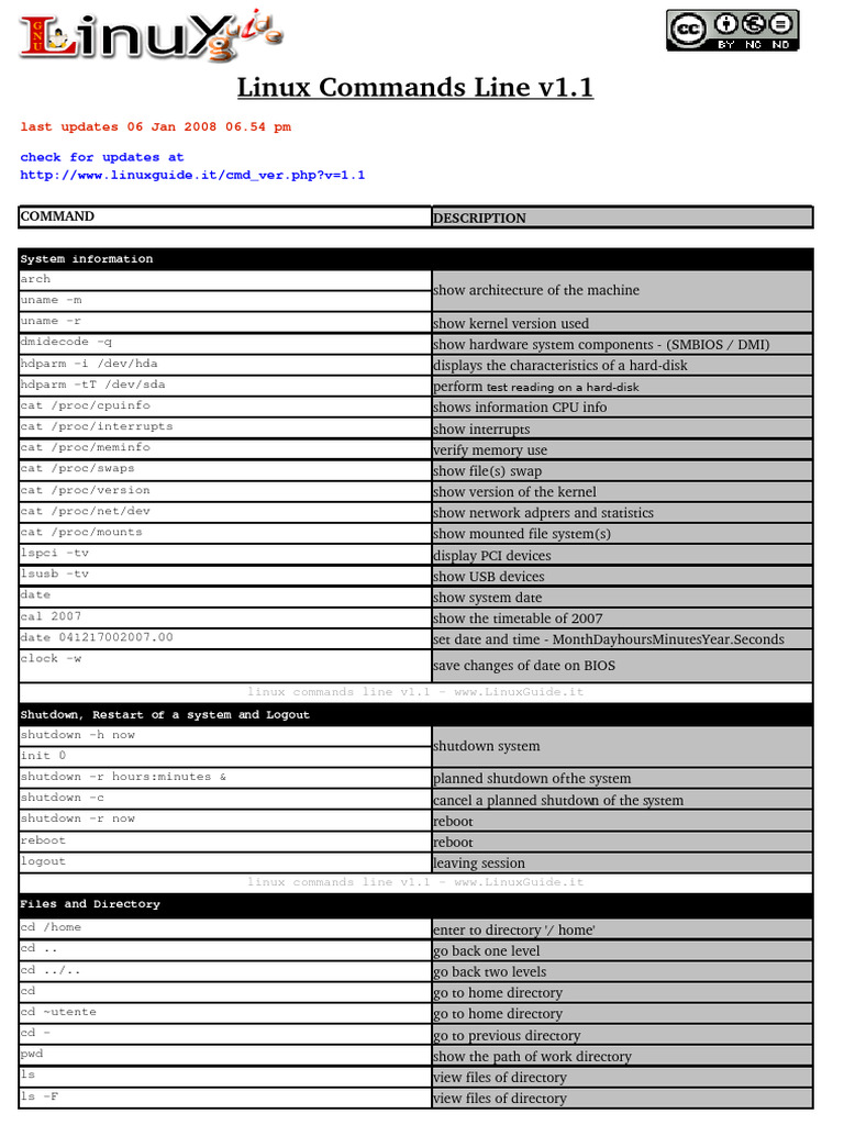 Linux Command 3 Important | PDF