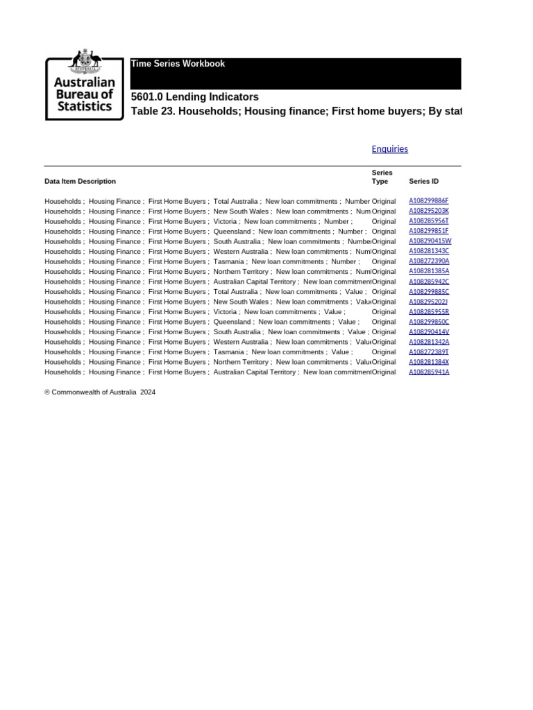 5601.0 Lending Indicators Table 23. Households Housing Finance First ...
