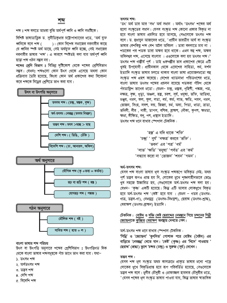 Bangla Sobdo & Classification 2023 | PDF