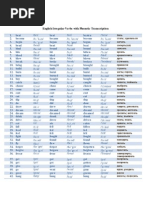 100 Basic German Words | PDF