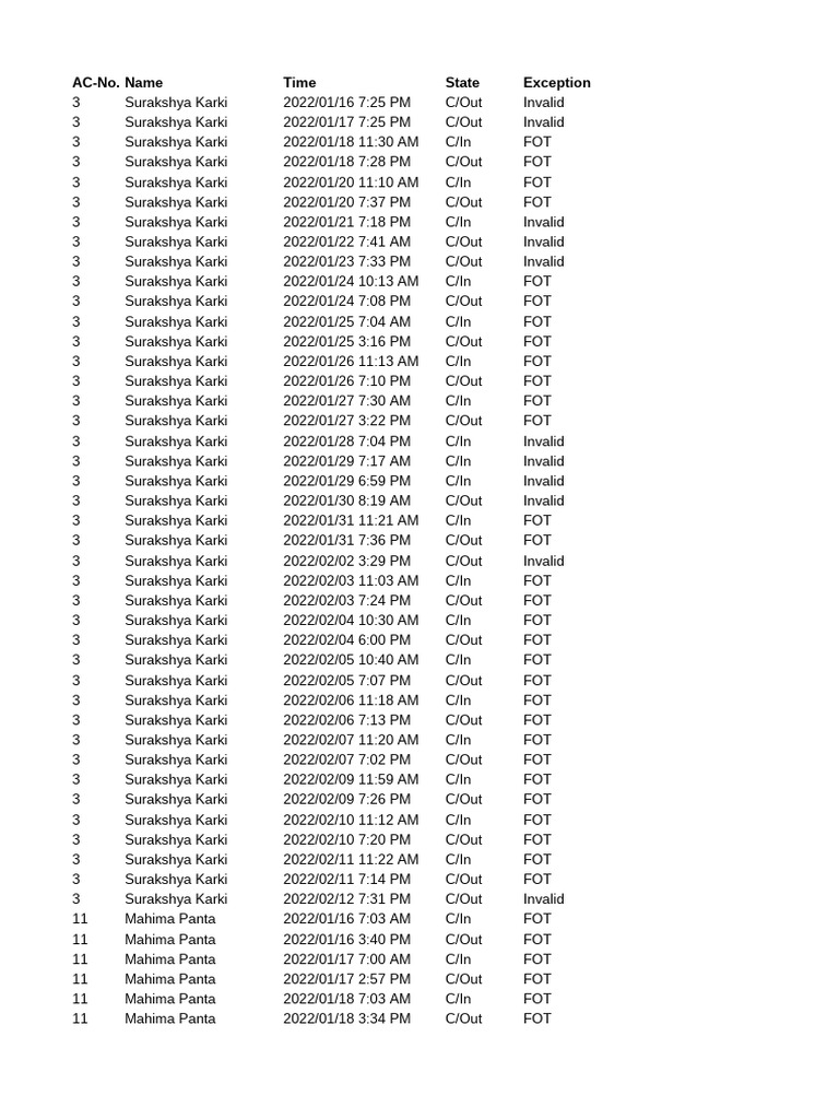 Falgun Att 078 | PDF
