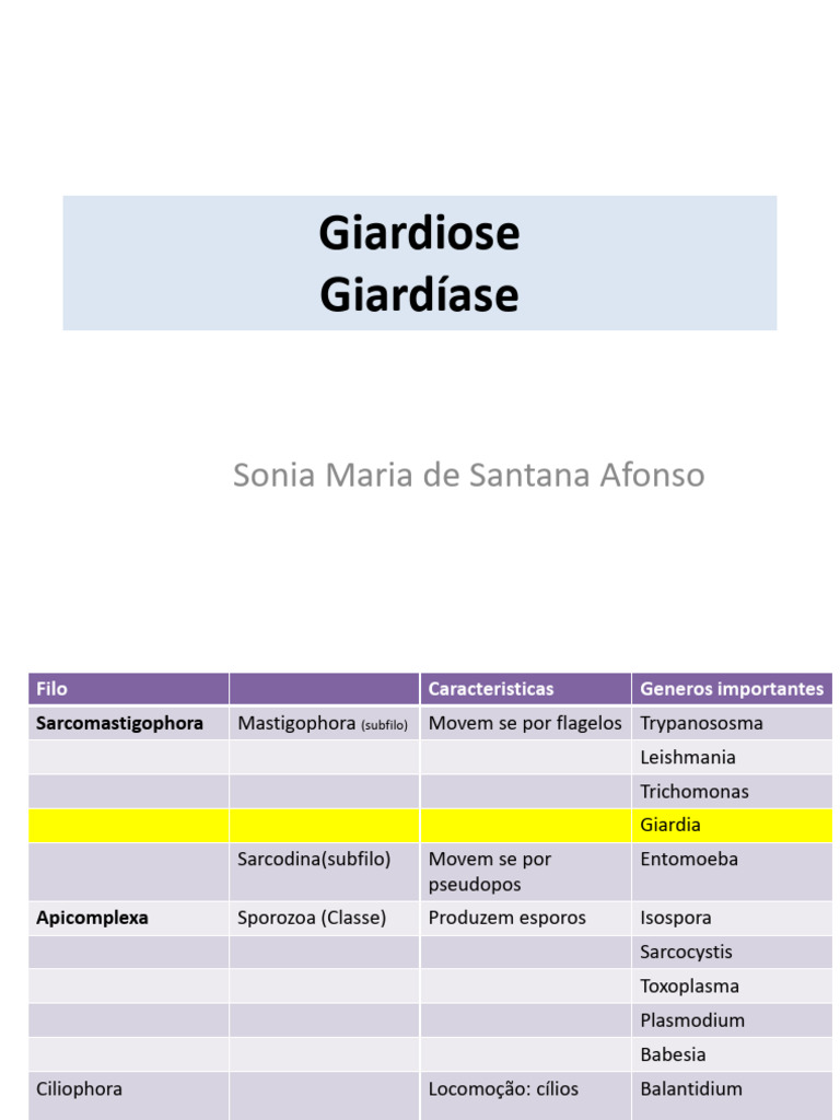 Giardiose e Balantidiose 2023 | PDF