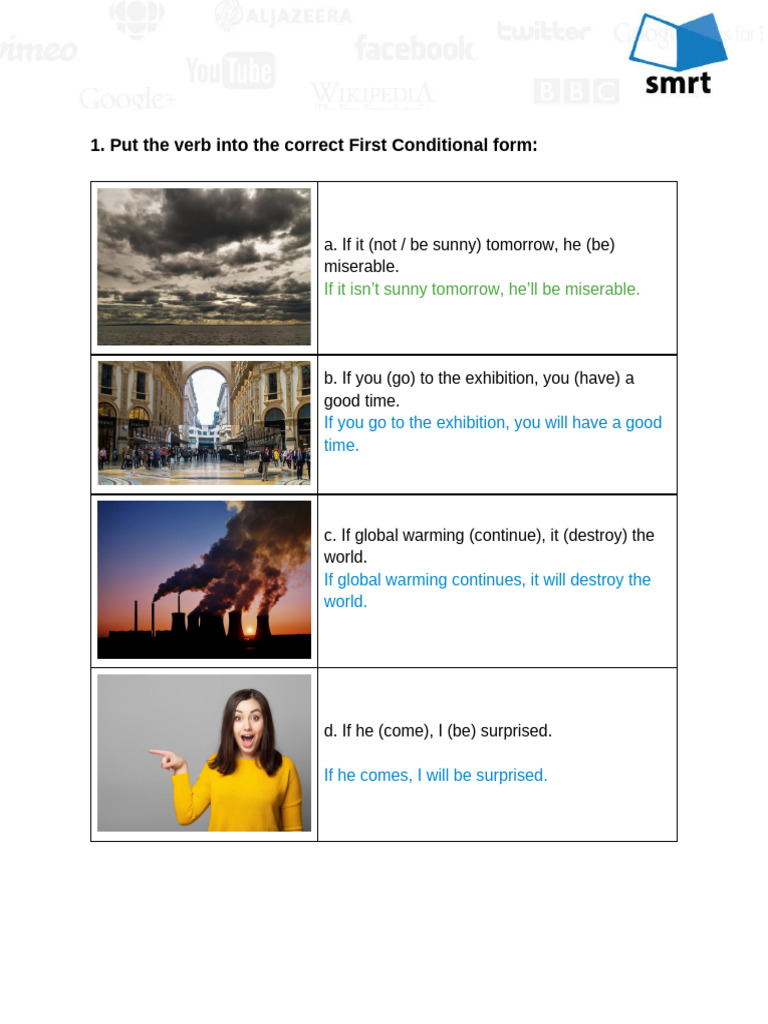 ENGL120 Grammar 9-1 - First Conditional & Time Clauses | PDF