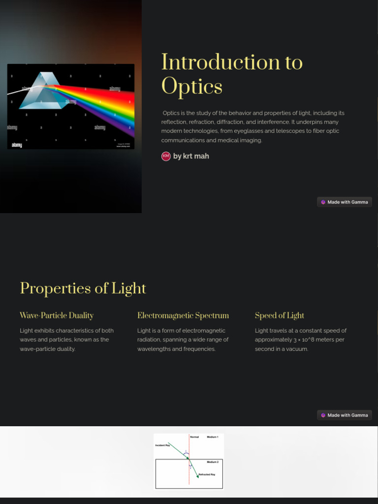 Introduction To Optics | PDF