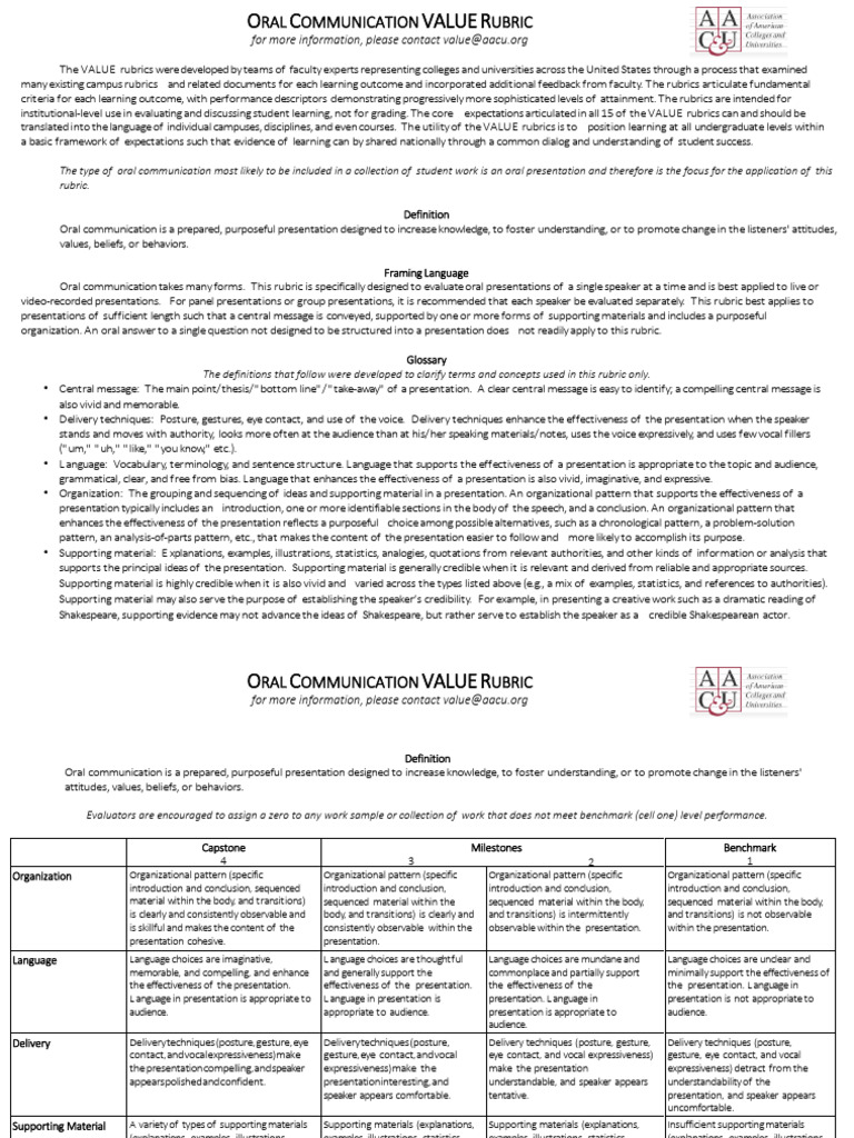 Value Oral Communication | PDF