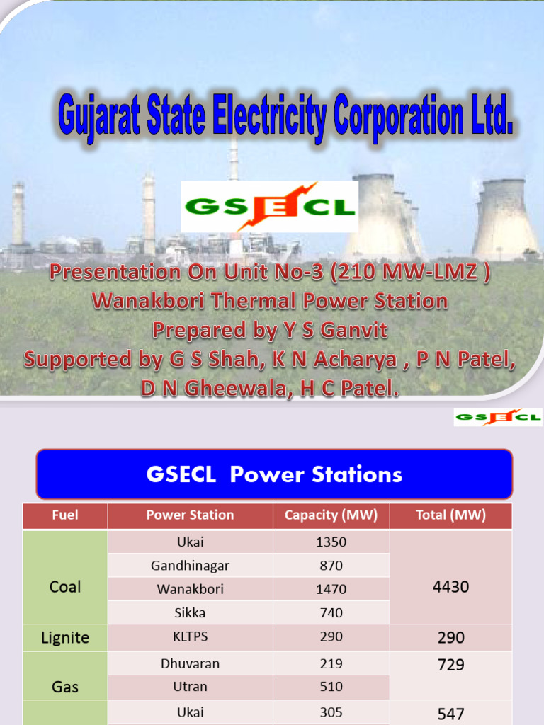 2-3 Wanakbori TPS | PDF